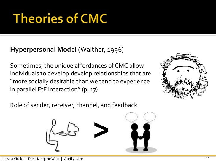 Theorizing the Future of Computer-Mediated Communication: The Changin…