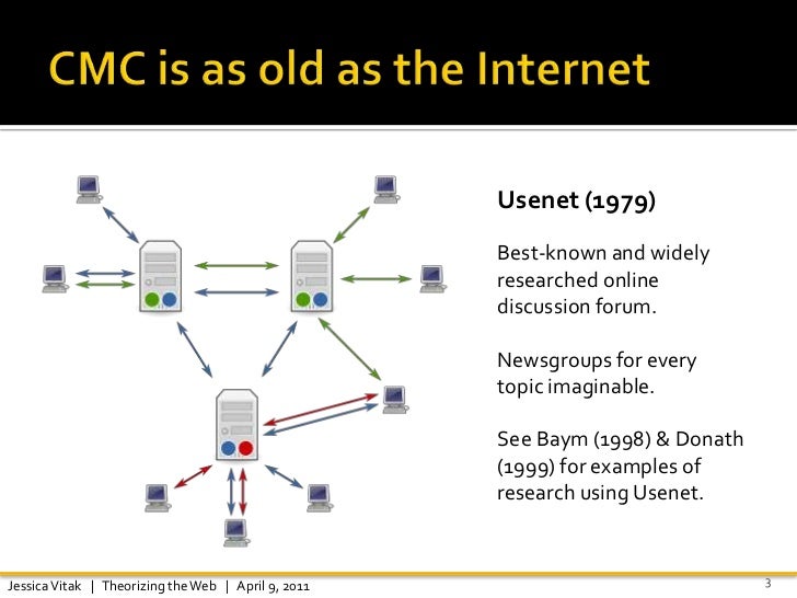 Theorizing the Future of Computer-Mediated Communication: The Changin…