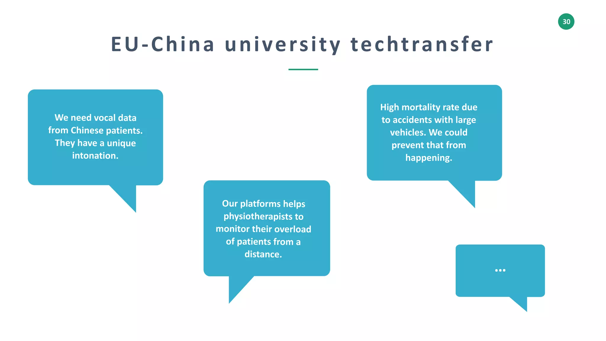 Technology Transfer with China: a University Perspective | PPT