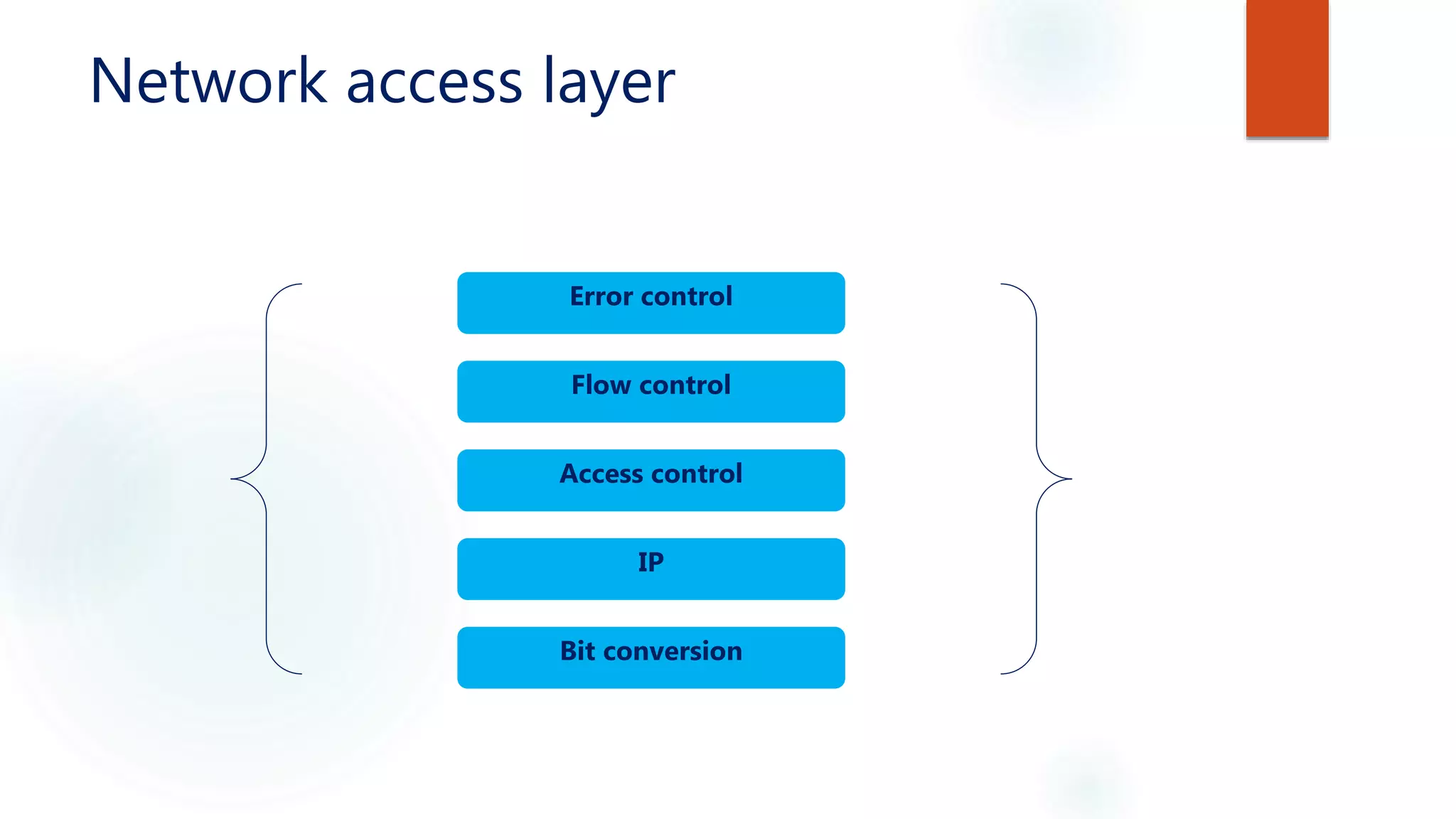 Tcp/ip model and protocol | PPTX