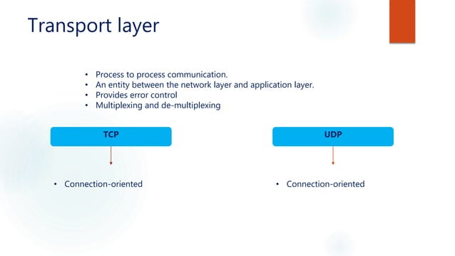 Tcp/ip model and protocol | PPTX