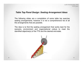 Template for Table Top Exercise Seating Arrangement and Moderator ...