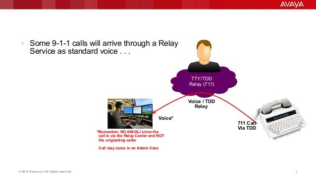 TTY 911 for Cool Kids of 911 Training