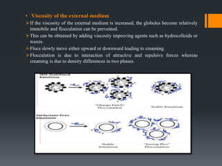 Emulsions | PPTX | Chemistry | Science
