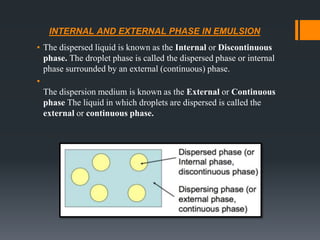 Emulsions | PPTX | Chemistry | Science