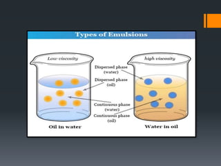 Emulsions | PPTX | Chemistry | Science