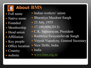 Bharatiya Mazdoor Sangh. | PPTX