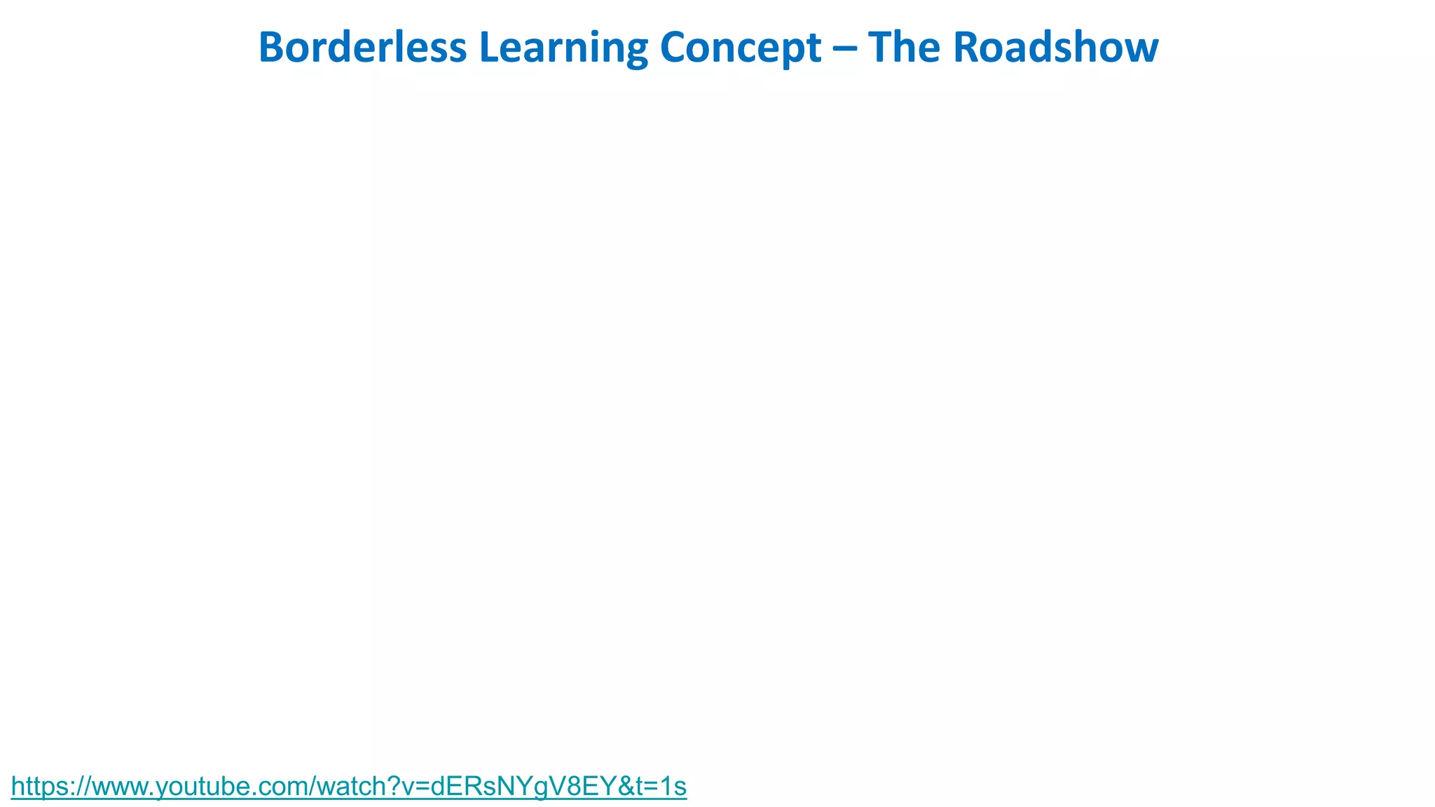 Borderless Learning - The Practice of Hybrid Learning in Taylor's ...