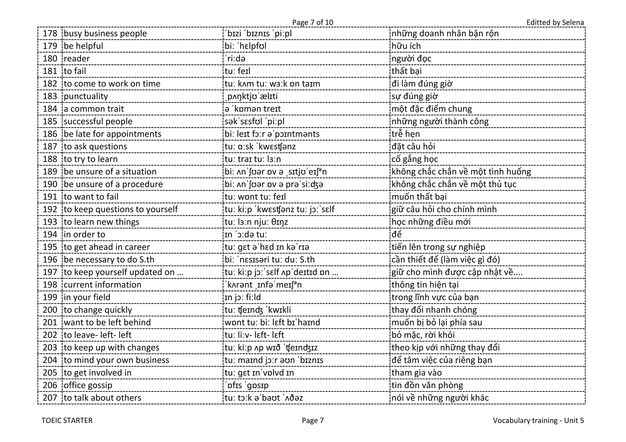 starter toeic unit 5 tailieuhoctapsuwutam | PDF