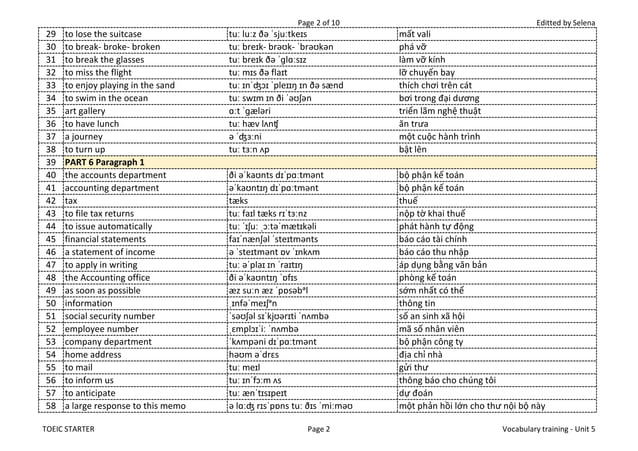 starter toeic unit 5 tailieuhoctapsuwutam | PDF