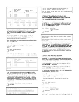 Proc Compare to validate datasets | PDF