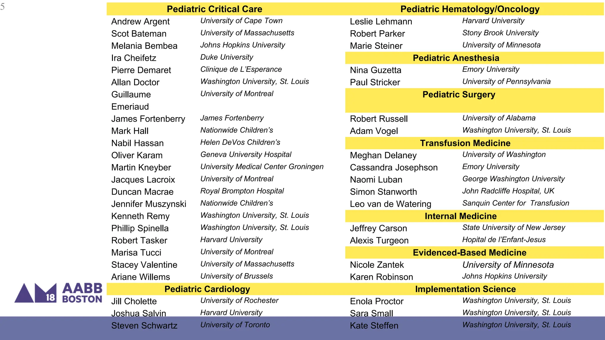 Pediatric critical care transfusion and anemia expertise initiative | PPT