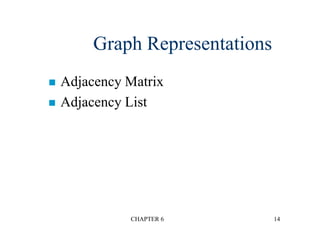 Grpahs in Data Structure | PPT