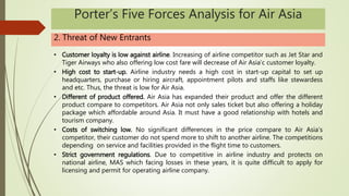 Porter's Analysis | PPT