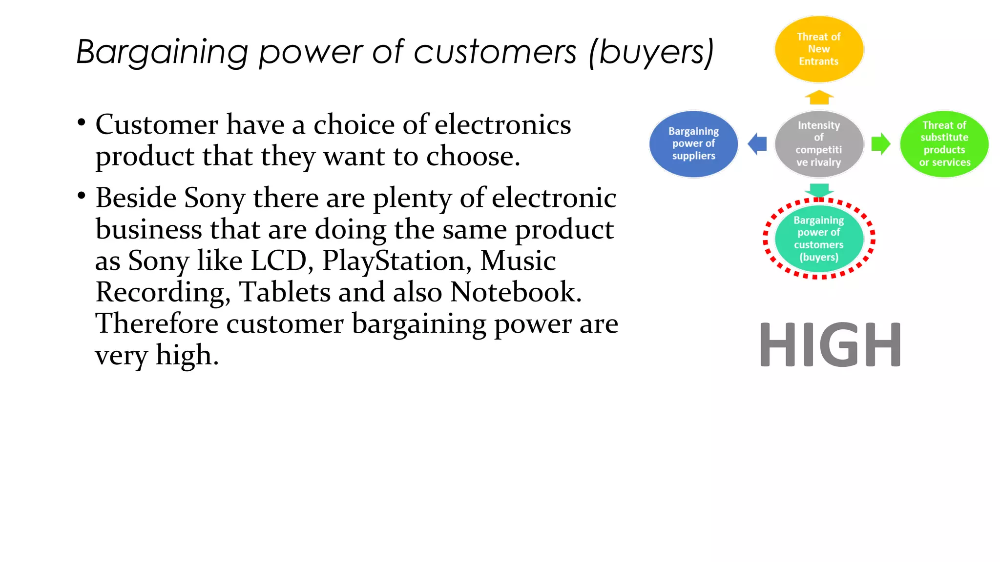 Porter's five forces model and porter's value chain - Sony | PPT