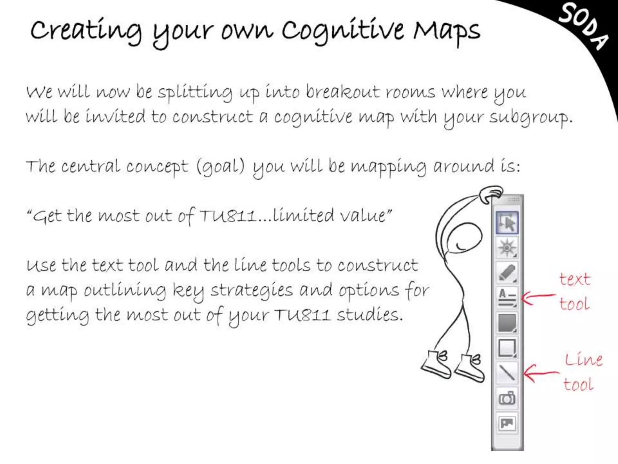 Tu811 soda tutorial | PPT