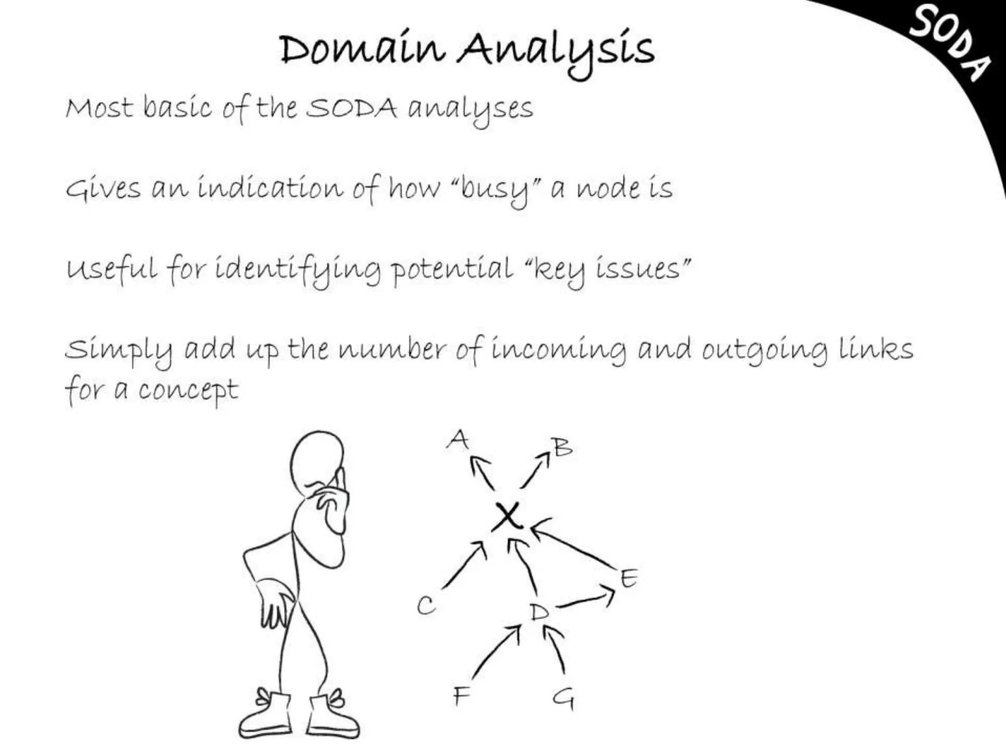 Tu811 soda tutorial | PPT