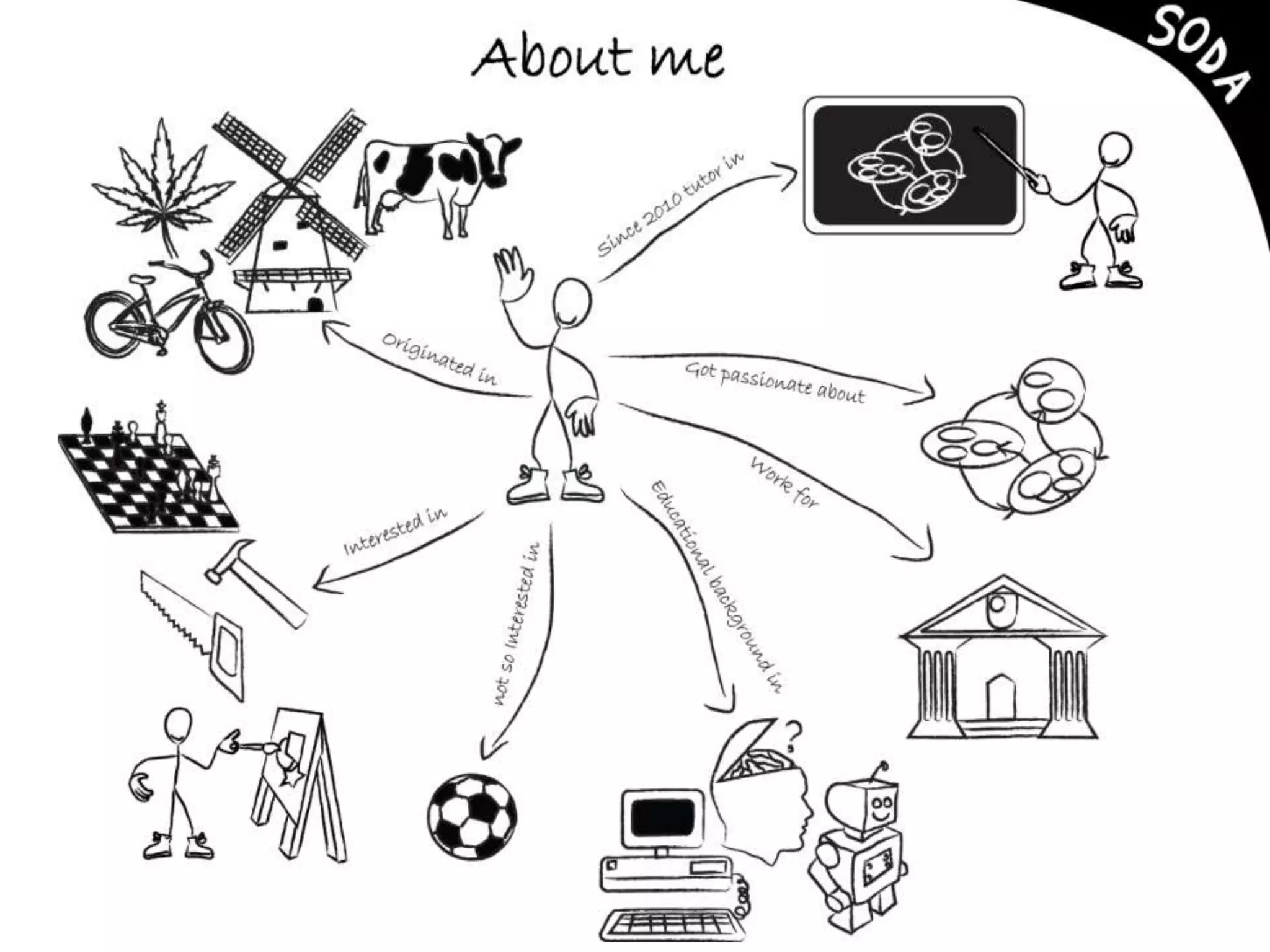 Tu811 soda tutorial | PPT