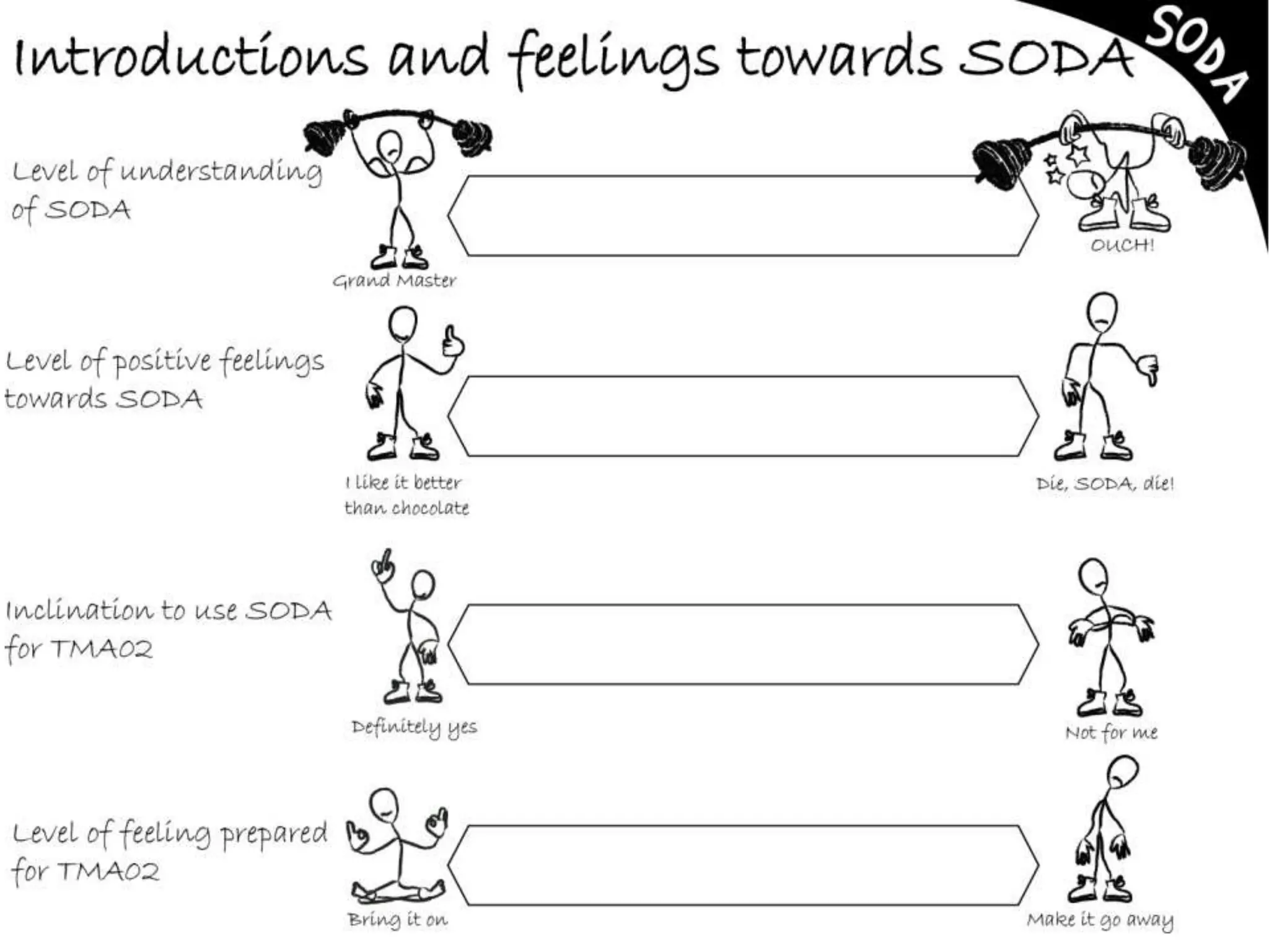 Tu811 soda tutorial | PPT