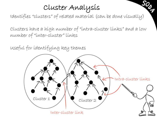 Tu811 soda tutorial | PPT