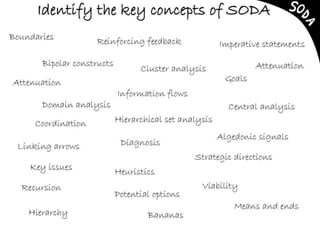 Tu811 soda tutorial | PPT