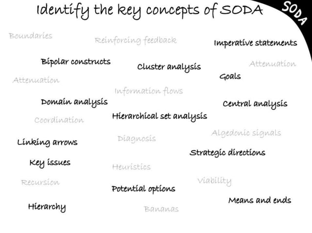 Tu811 soda tutorial | PPT
