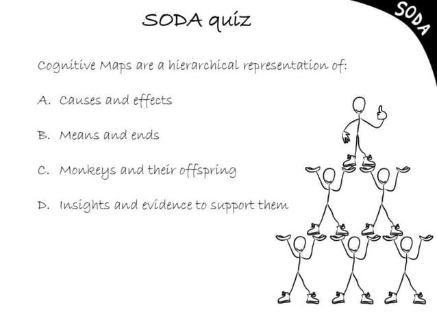 Tu811 soda tutorial | PPT