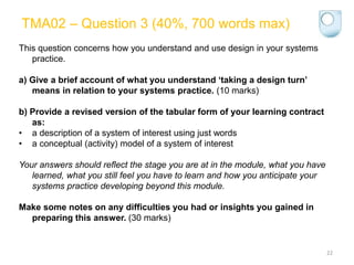 Tu812 tma02 presentation_part_2 version 2 (forum post) | PPTX