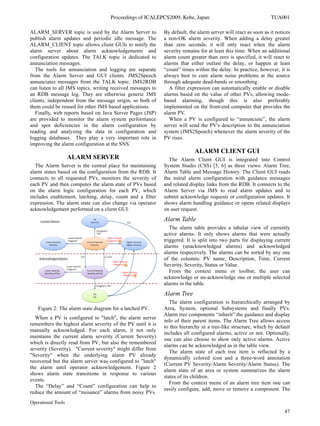 CSS Alarm Handler (BEAST) 2009 | PDF