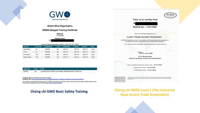 huong dan ve tua bin gio tai viet nam cong suat | PPTX