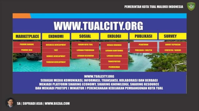 Tual era society 5.0 | PPT