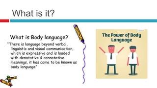 Body Language Pictures And Their Meanings