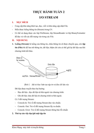Bài tập thực hành C# | DOC