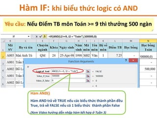 8 tuần học Excel - Tuần 2 : Các hàm cơ bản trong Excel | PPT