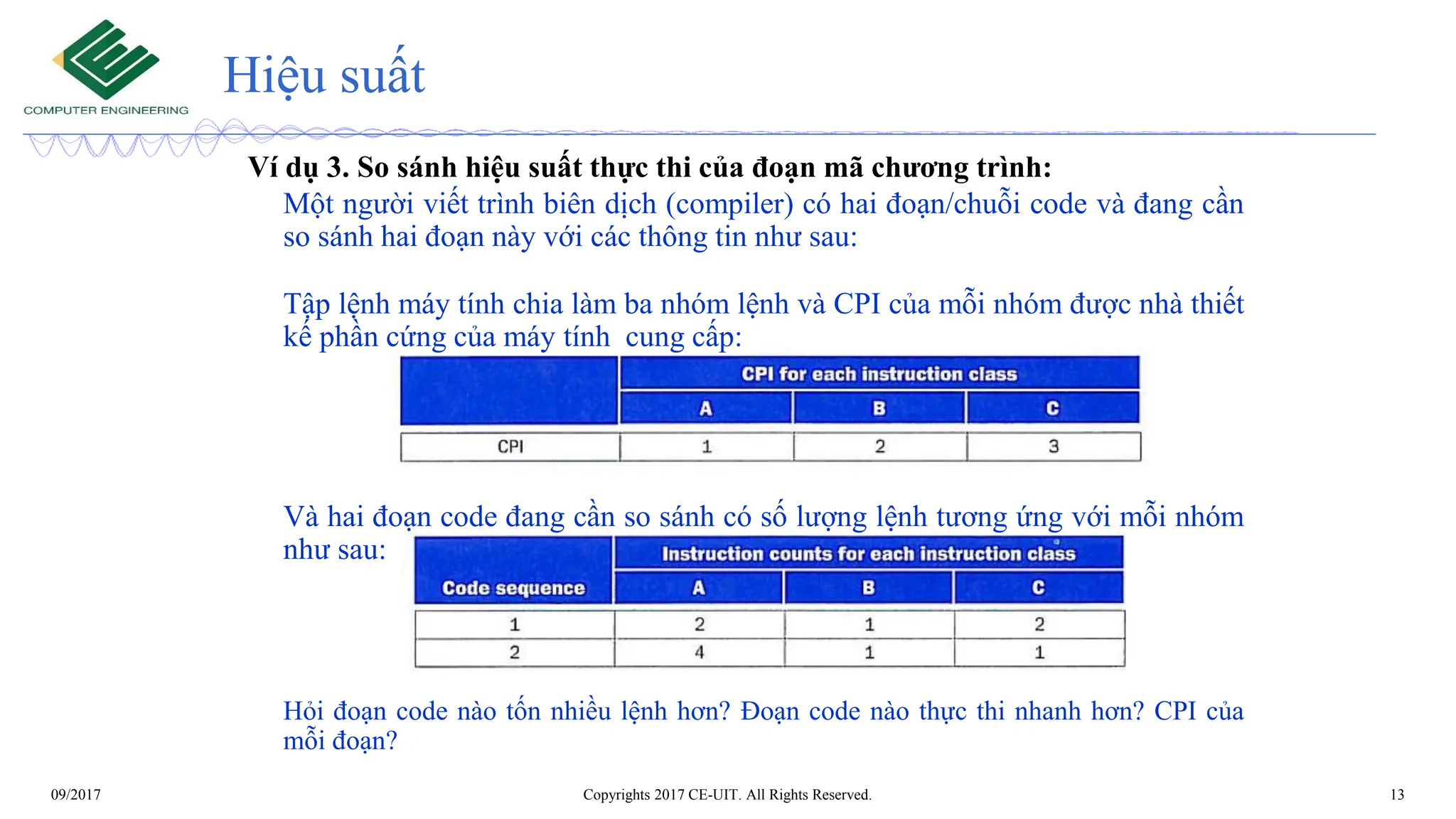 Tuan2_Hieu_suat_MonHocKienTrucMayTinh.pdf