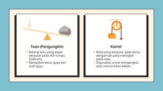 tuas dan bidang miring BAHAN AJAR ipa KELAS8.pptx