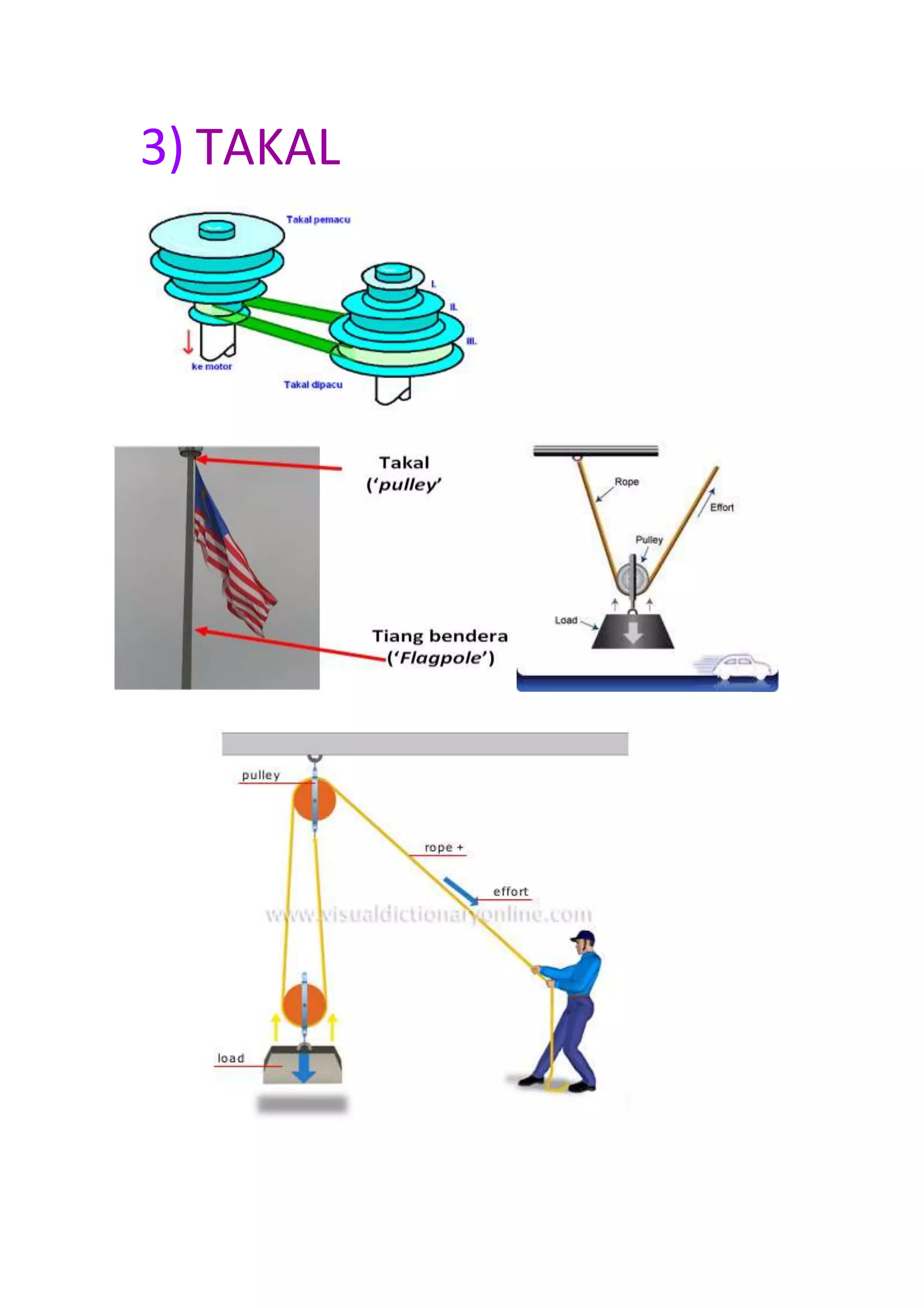 Tuas kelas pertama | DOCX