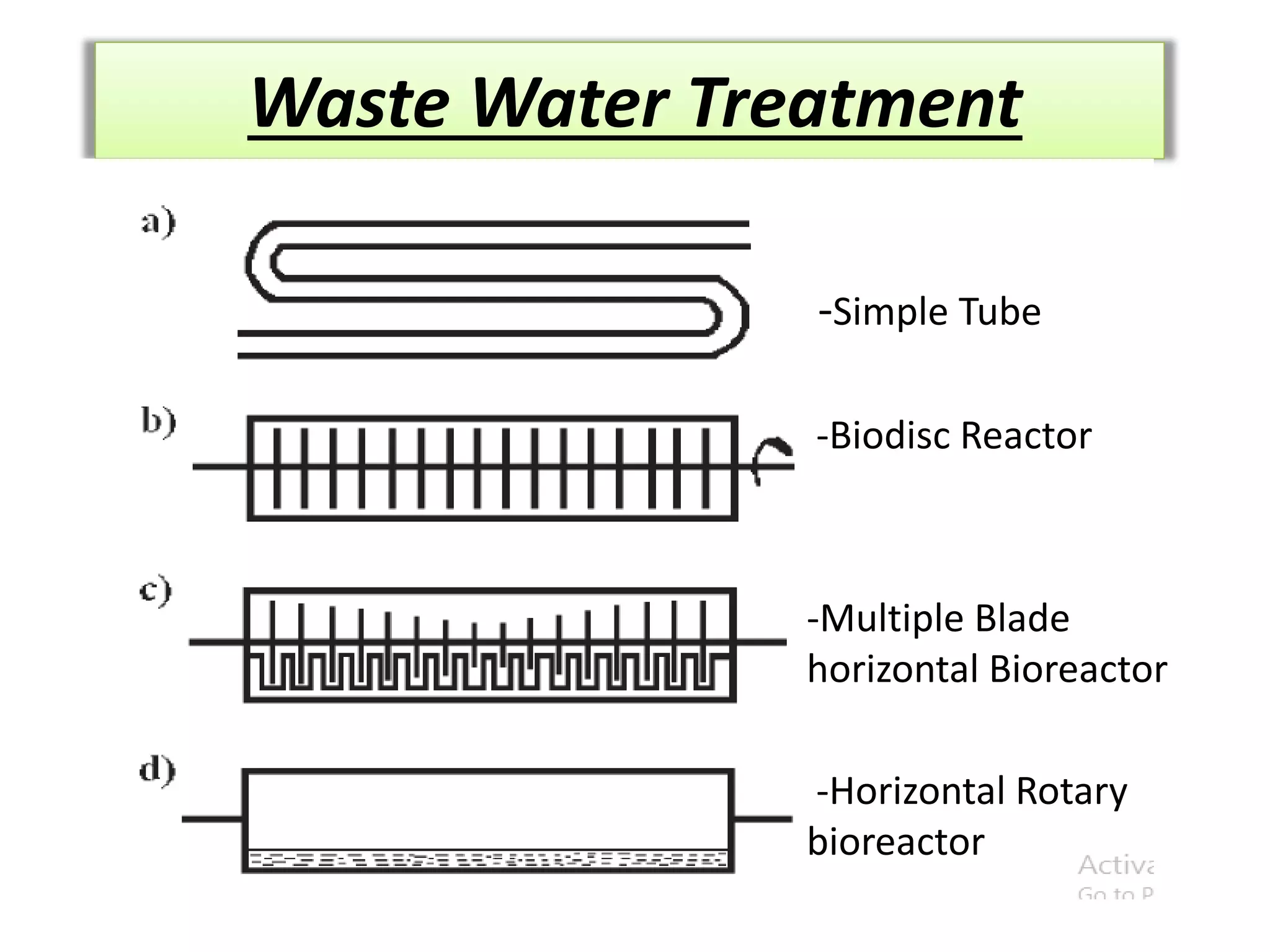 Tubular Bioreactors | PDF