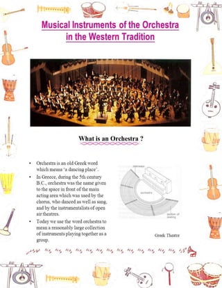 Orchestra Instruments Names