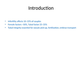 Tubal_Factor_Infertility_Presentation.pptx