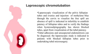 tubal patency obstetrics and gynaecological nursing | PPTX