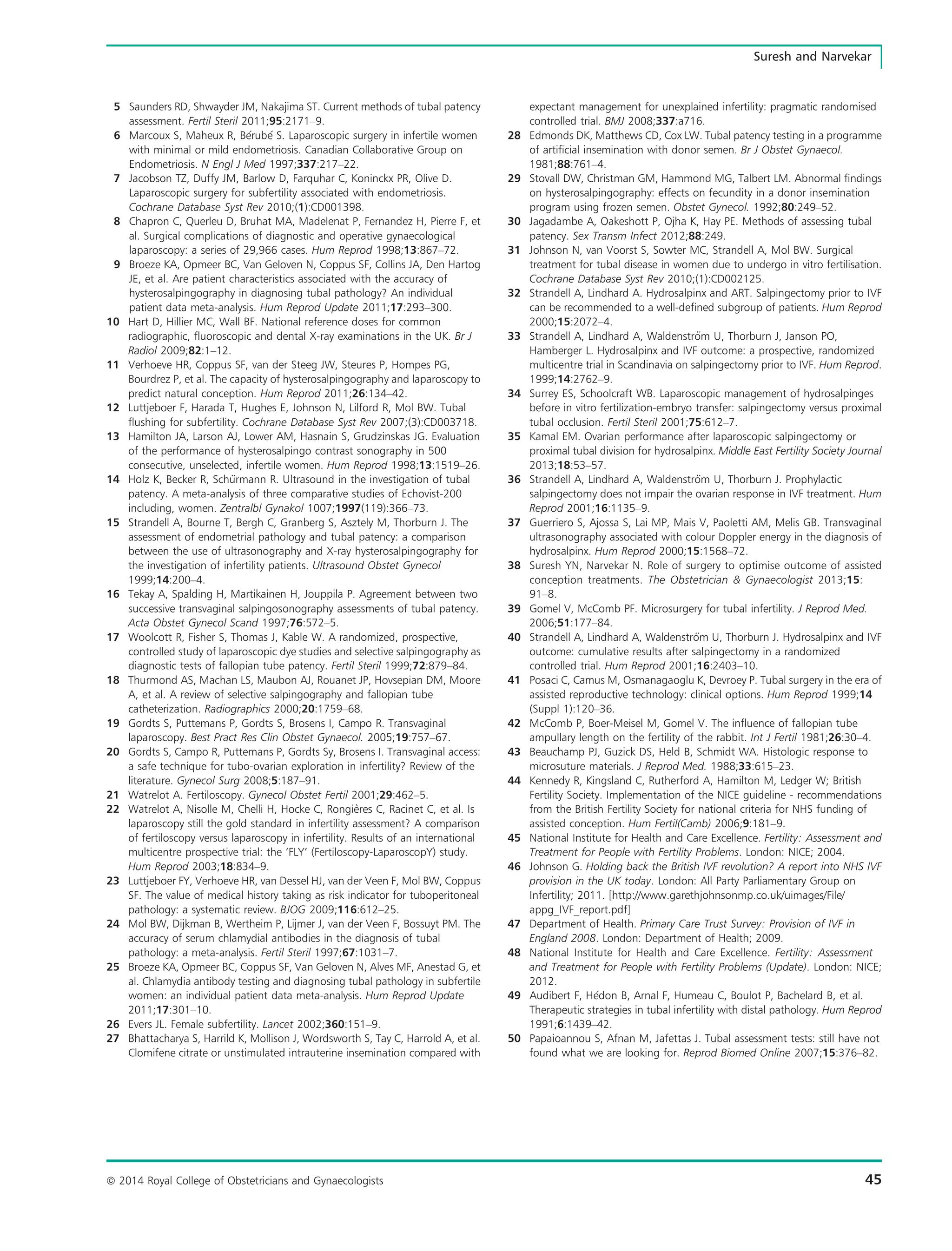 Tubal patency tests | PDF