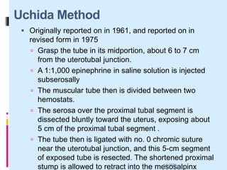 Tubal Sterilization for midwifery students(1).pptx