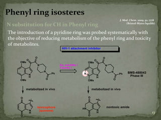 BIOISOSTERSM | PPTX