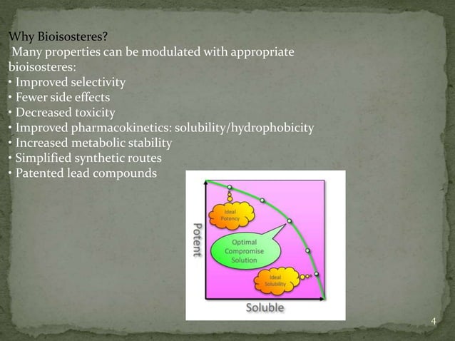 BIOISOSTERSM | PPTX