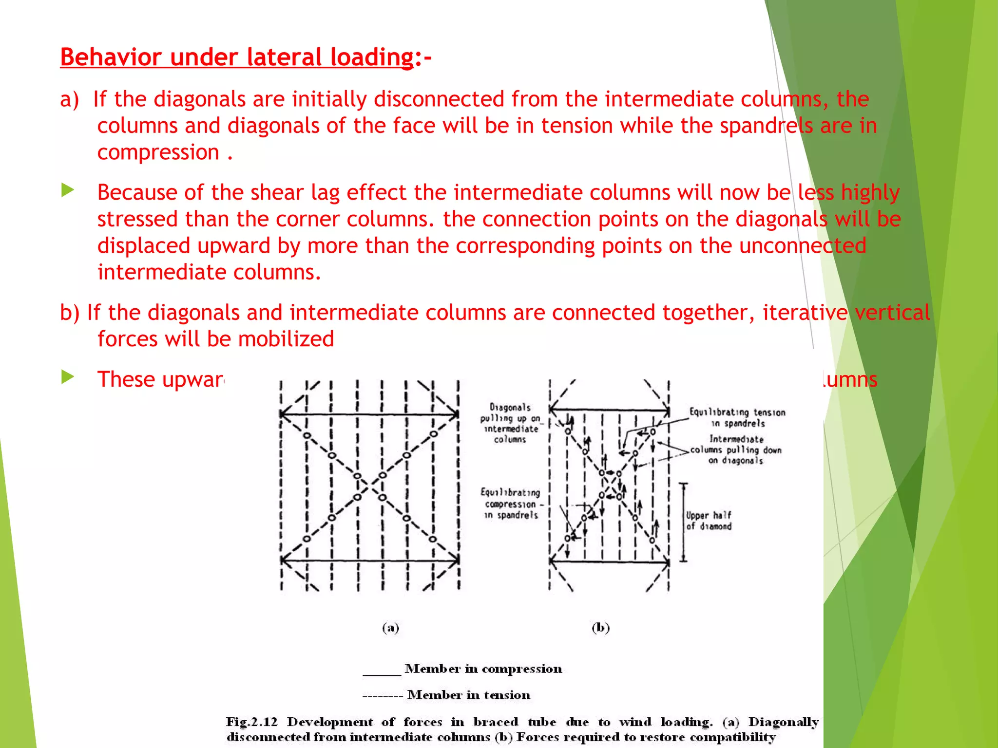 Tube structures | PPT