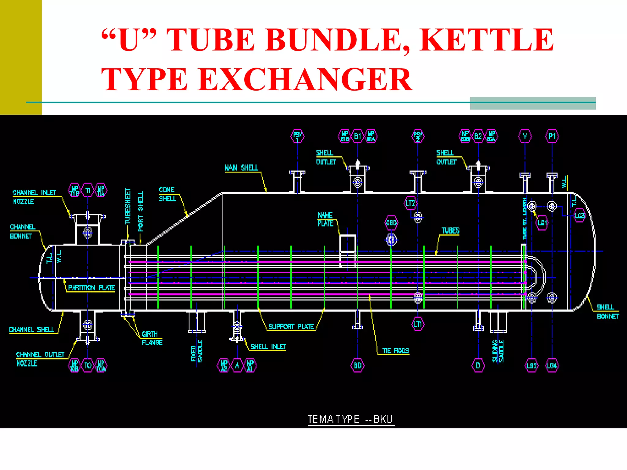 Tube-to-Tube-Sheet.ppt