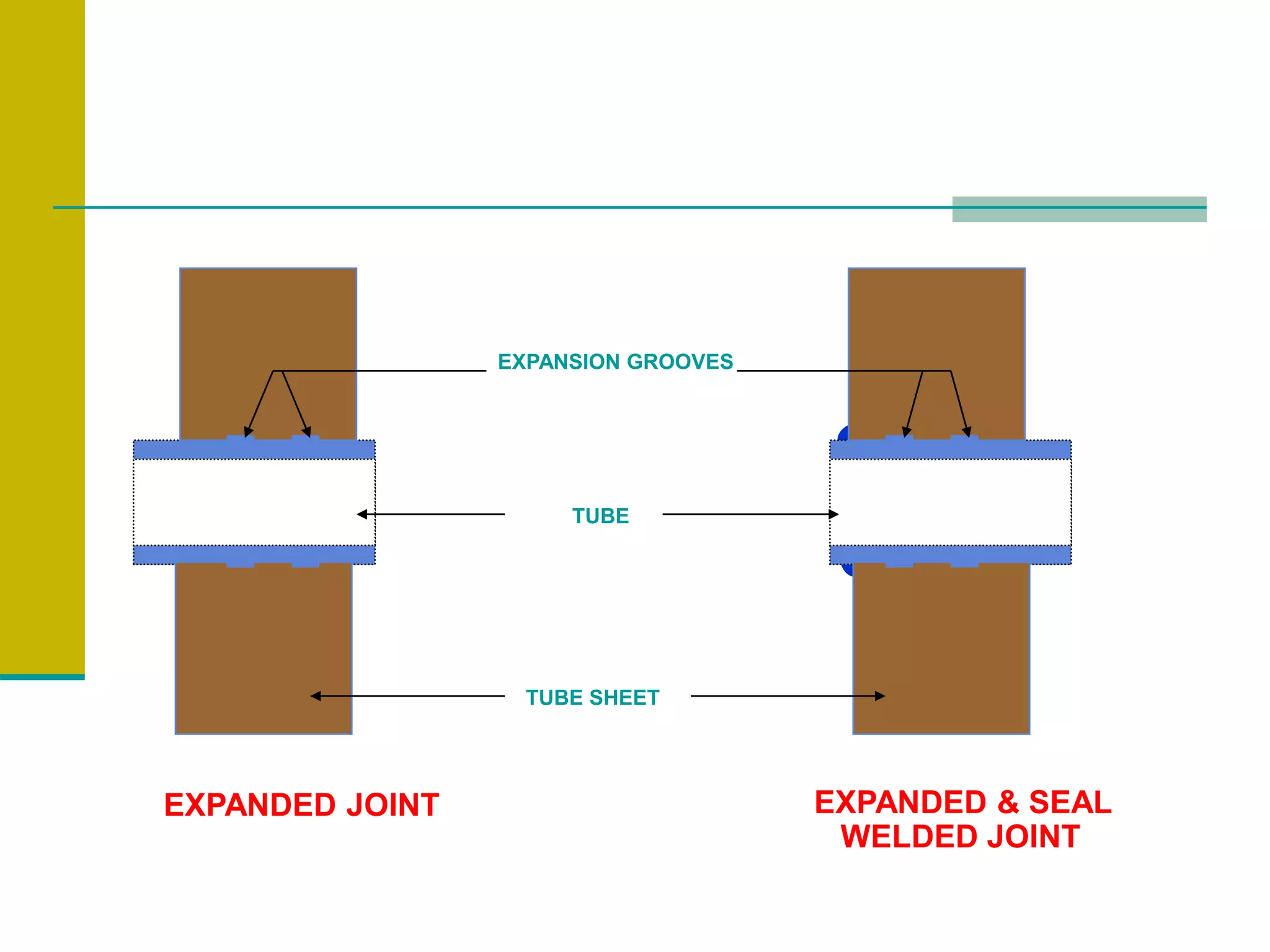 Tube-to-Tube-Sheet.ppt
