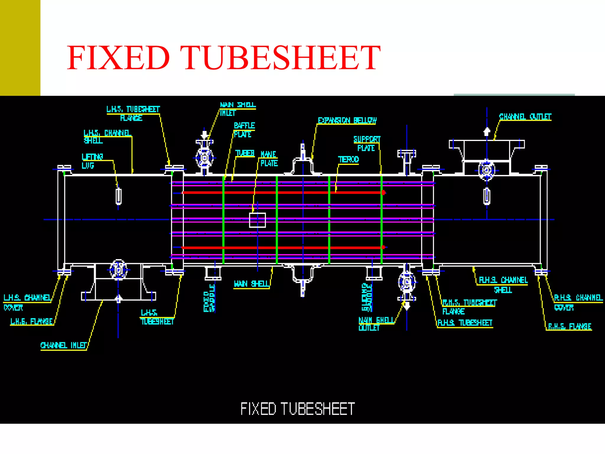 Tube-to-Tube-Sheet.ppt