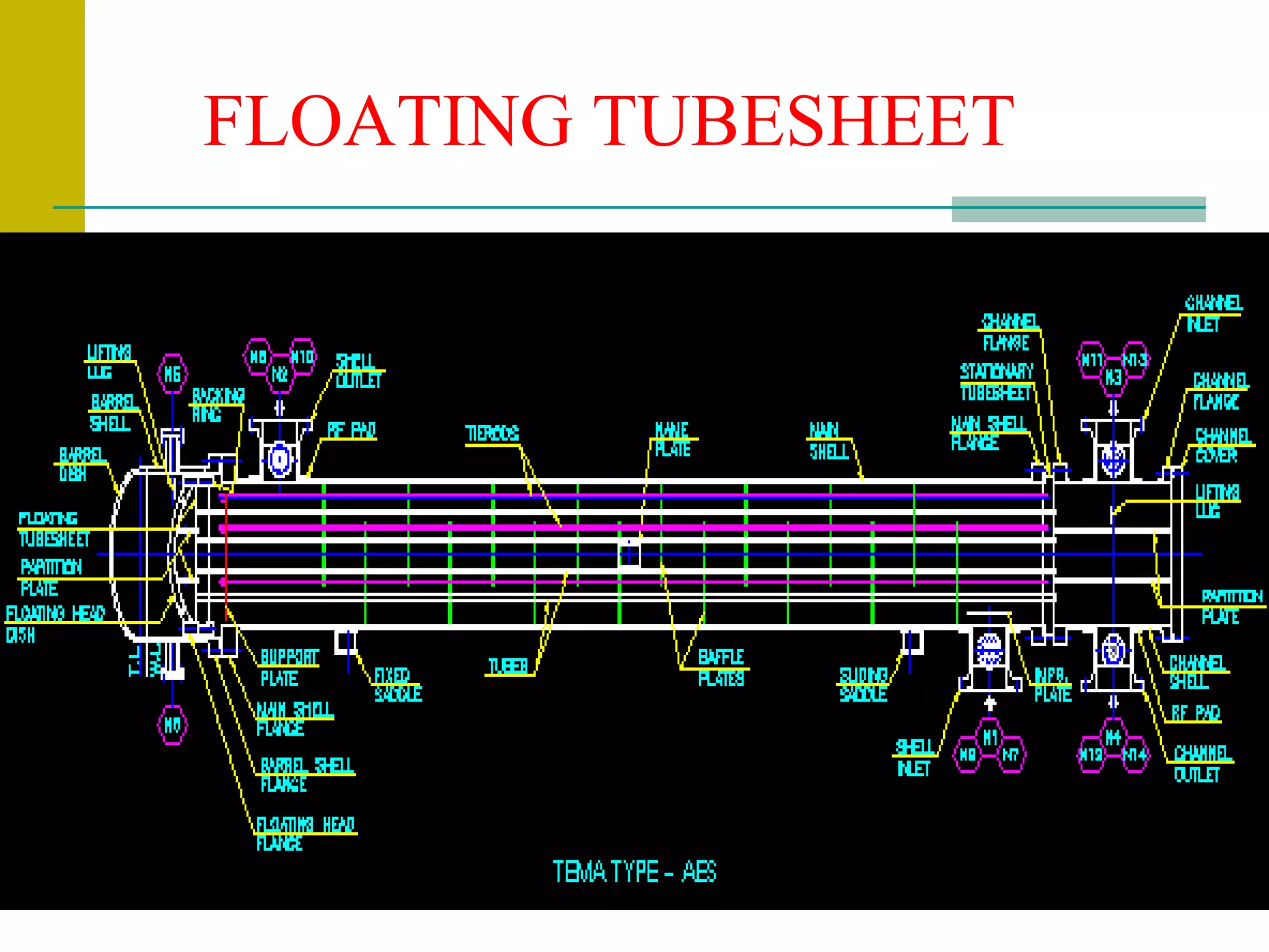 Tube-to-Tube-Sheet.ppt